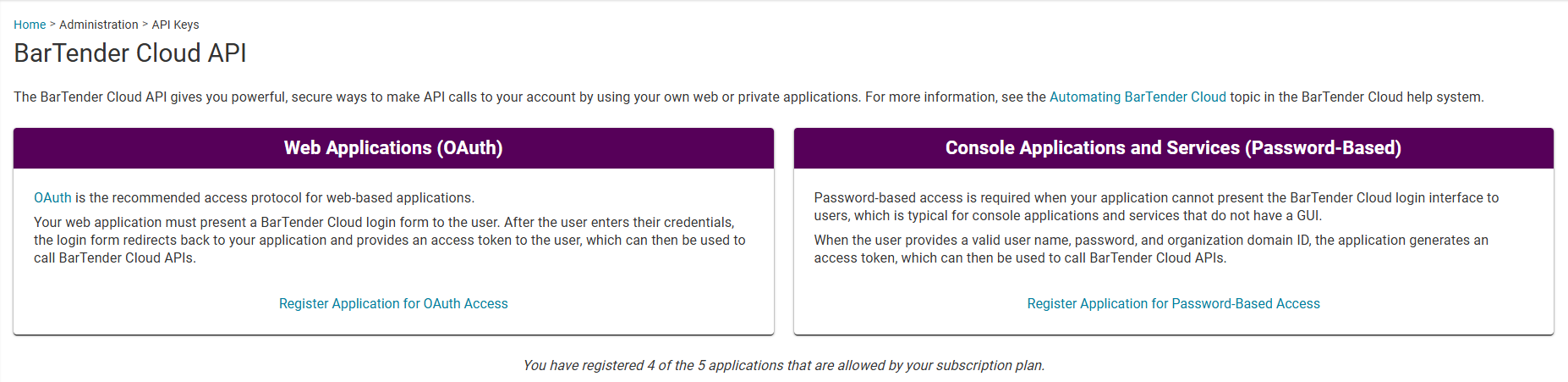 401 Unauthorized Error Message When Using Password Based Authentication For Api Access